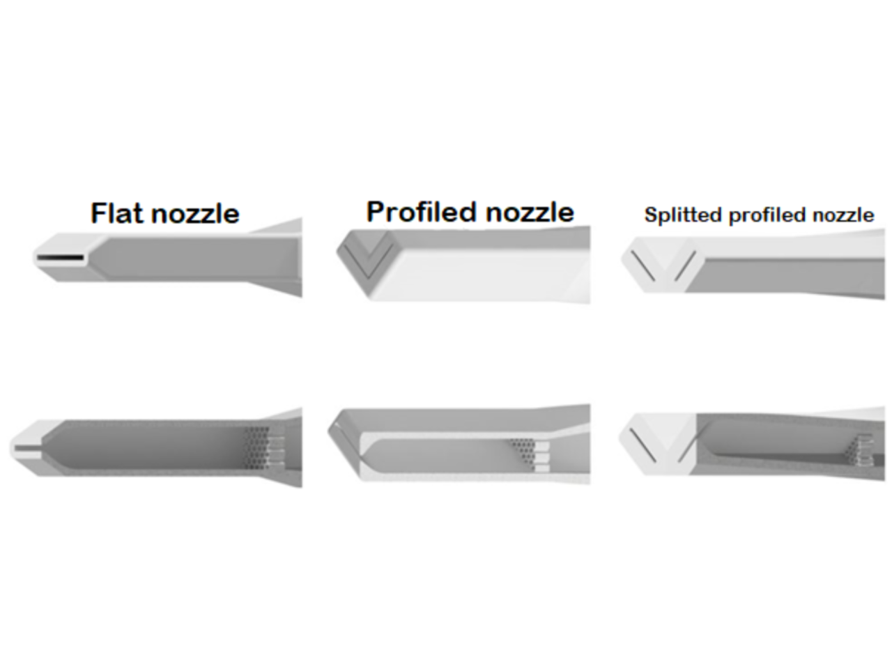 Figure 3: Investigated nozzle designs for surface and profile grinding ...